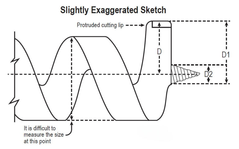 How to Measure a Ship Head Auger - Alpha Tools