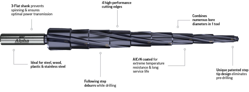 Step Tip Step Cutter - Alpha Tools