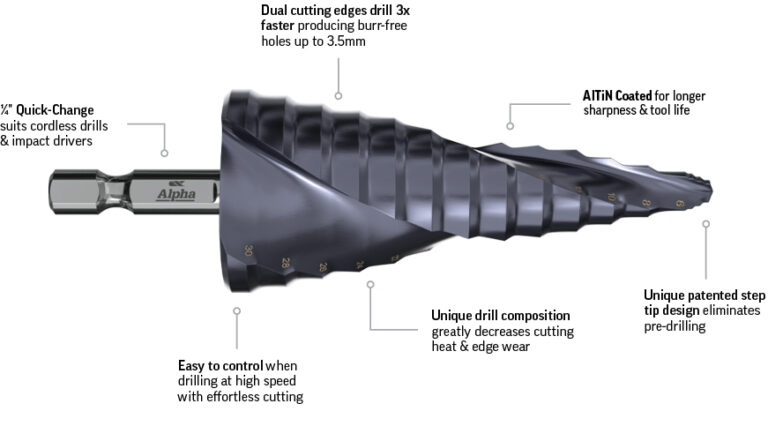 Step Tip Step Drill - Alpha Tools